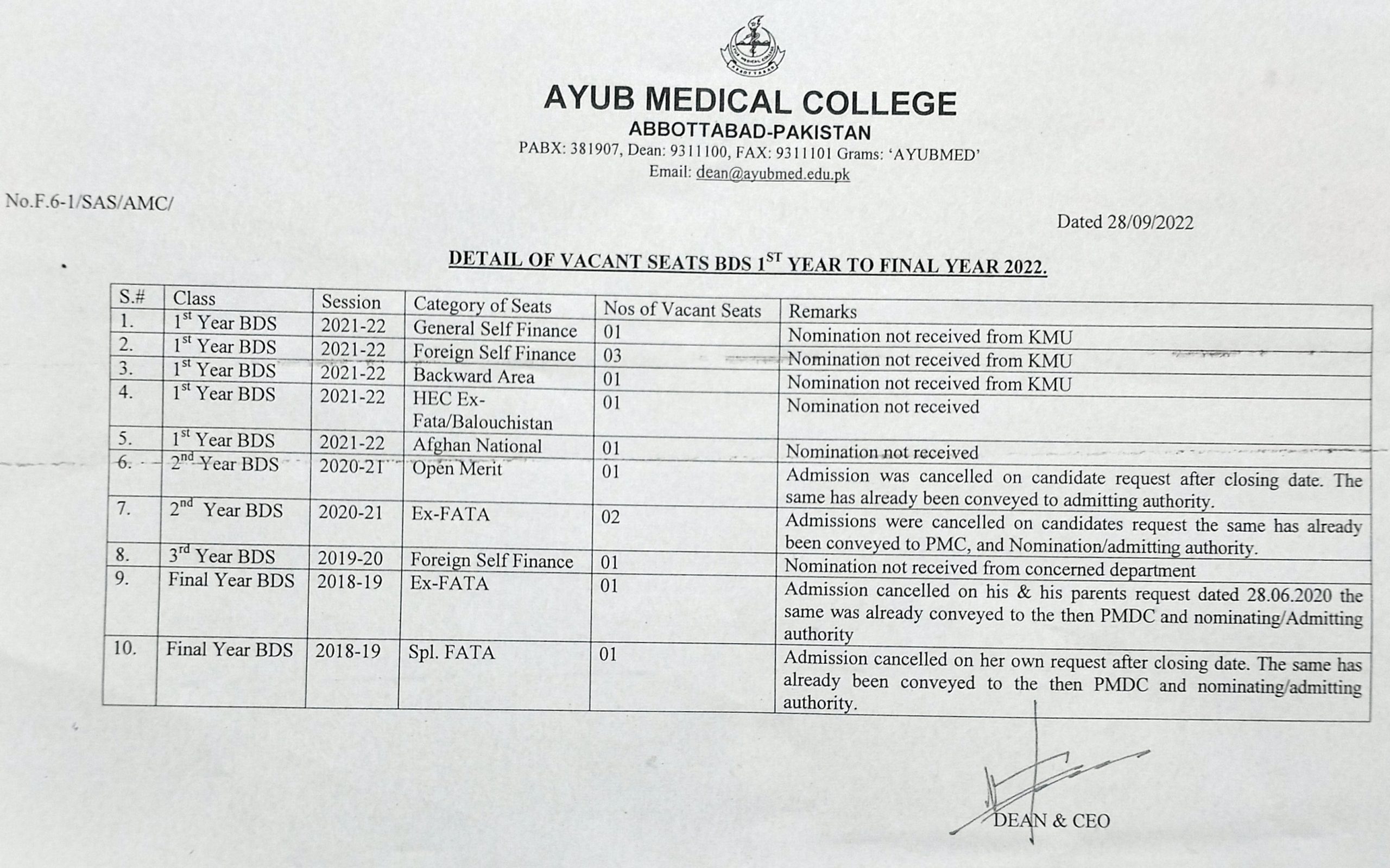 Merit Lists for Admission – Ayub Medical College, Abbottabad.